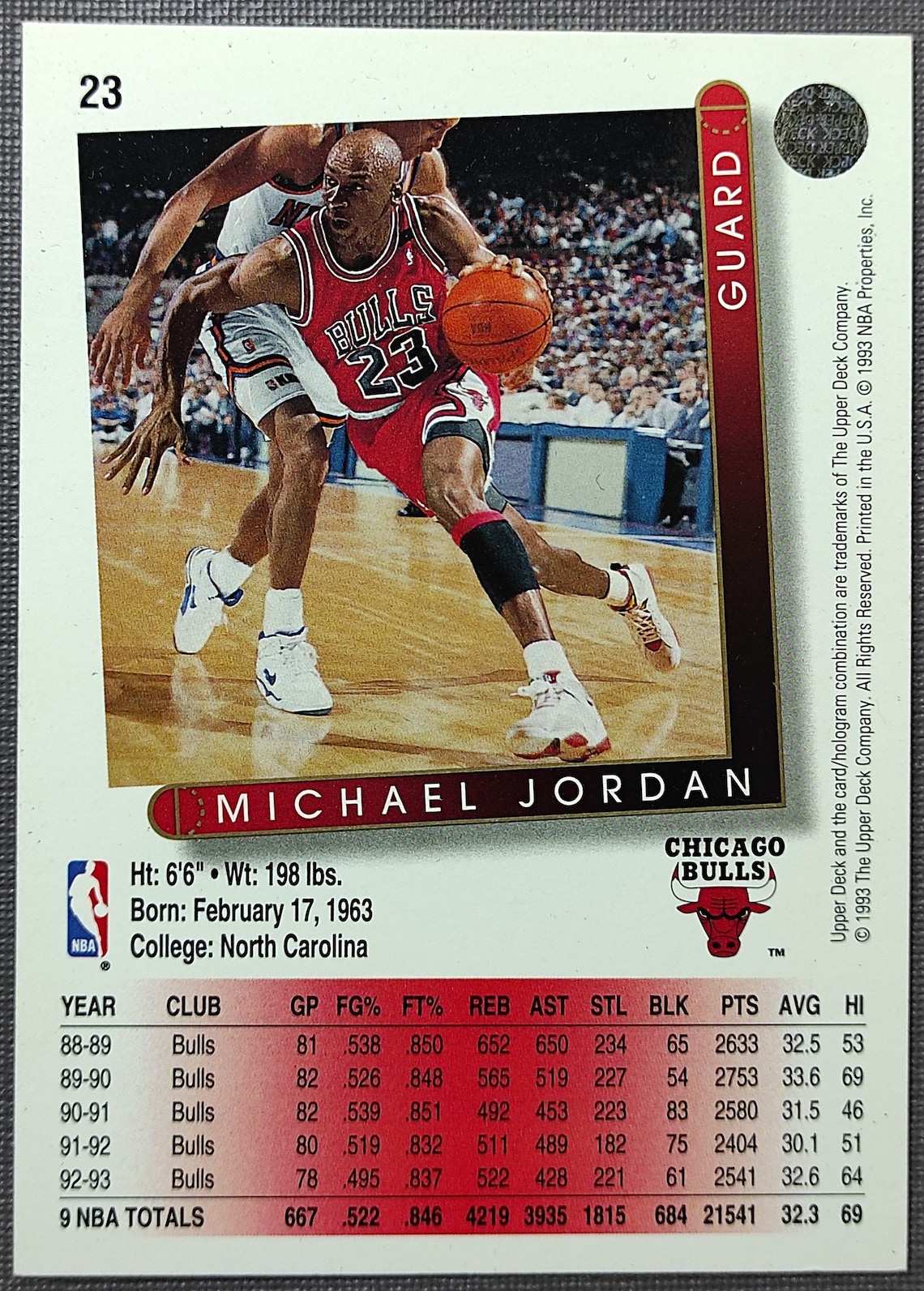 RARE NBA Michael Jordan Superb Condition Upper Deck 93-94 Basketball ...
