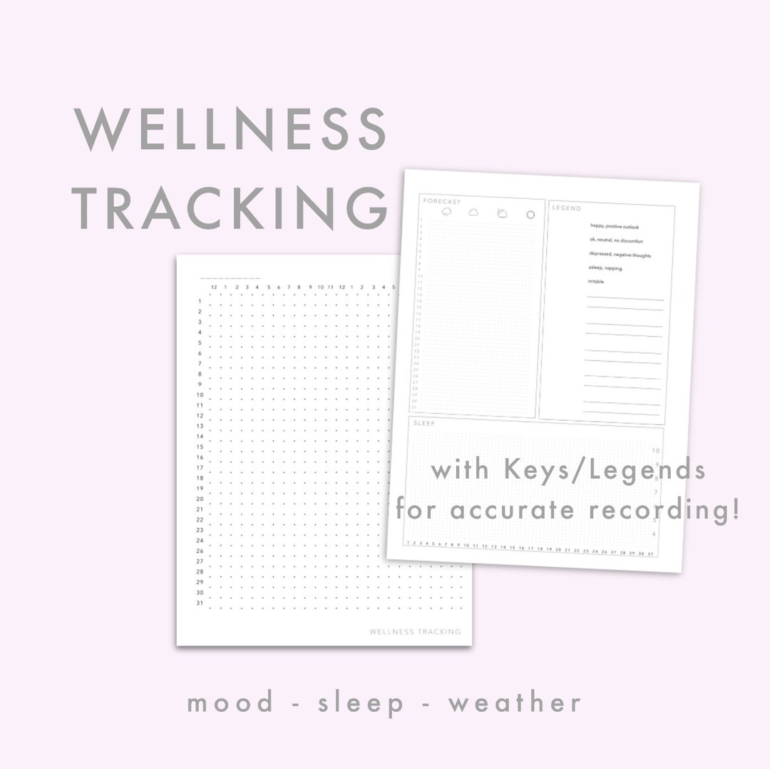 Mood Tracker, Happy Planner Inserts, Wellness Tracking, Wellness ...
