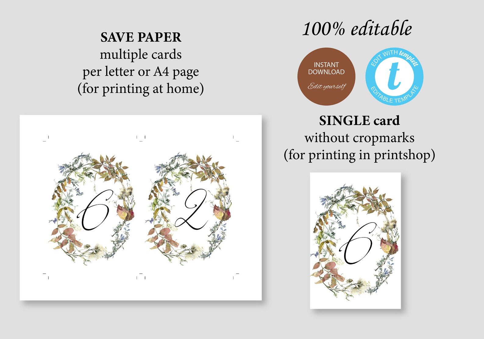Table Number Template Instant Download Fully Editable - Etsy