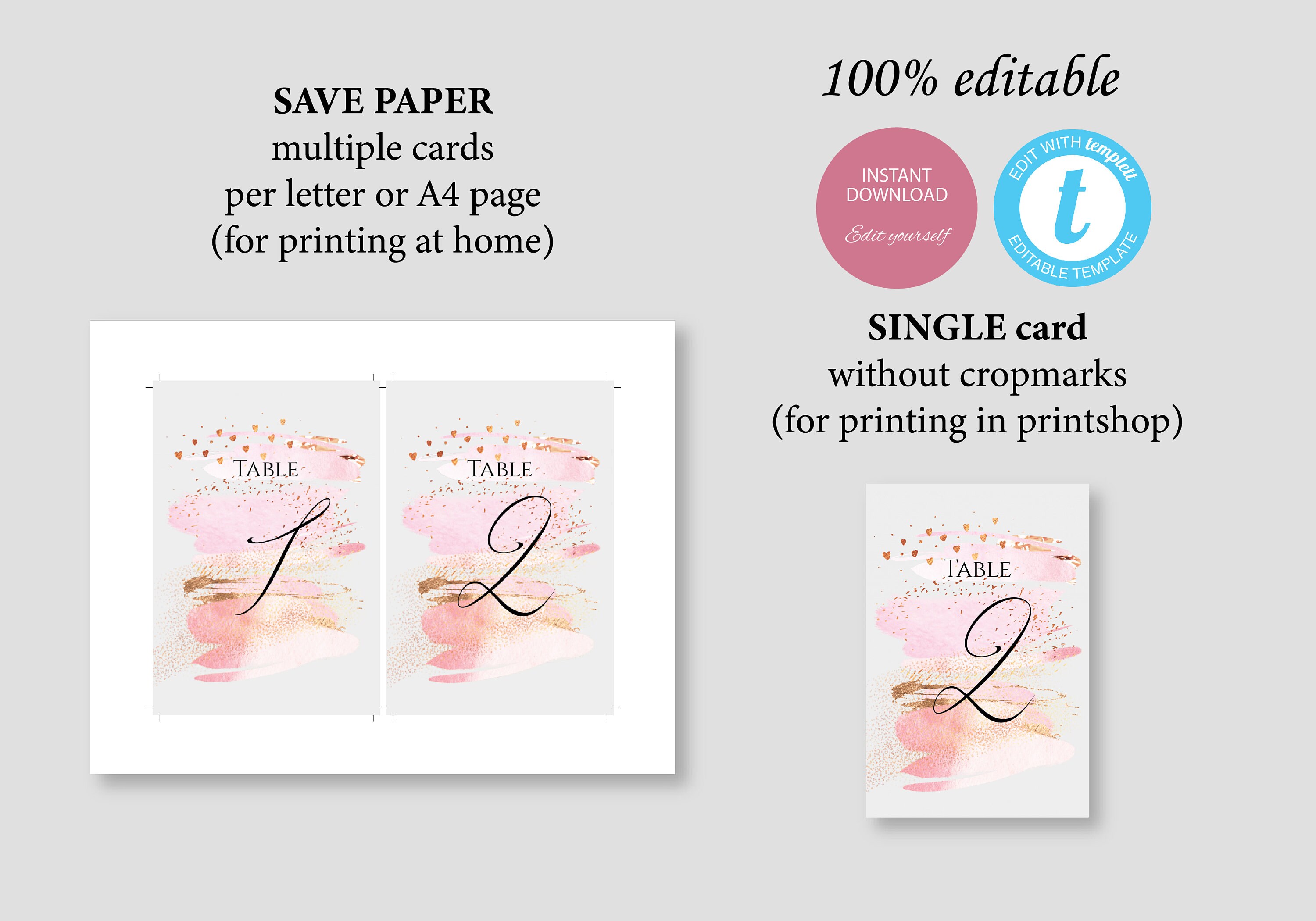 Table Numbers Wedding, Instant Download, Fully Editable Party Table ...