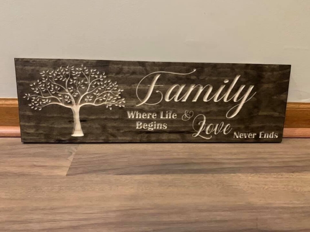 Family Sign, Family Tree Sign, Custom Sign, Family Name Sign - Etsy