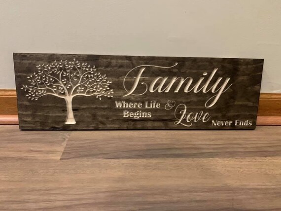 Family Sign Family Tree Sign Custom Sign Family Name Sign | Etsy