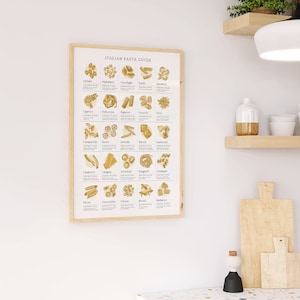 Italian Pasta Guide Poster Print Kitchen Wall Art Decor, Pasta Types ...