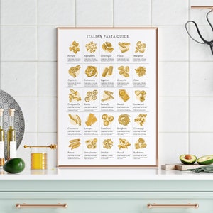 Italian Pasta Guide Poster Print Kitchen Wall Art Decor, Pasta Types ...