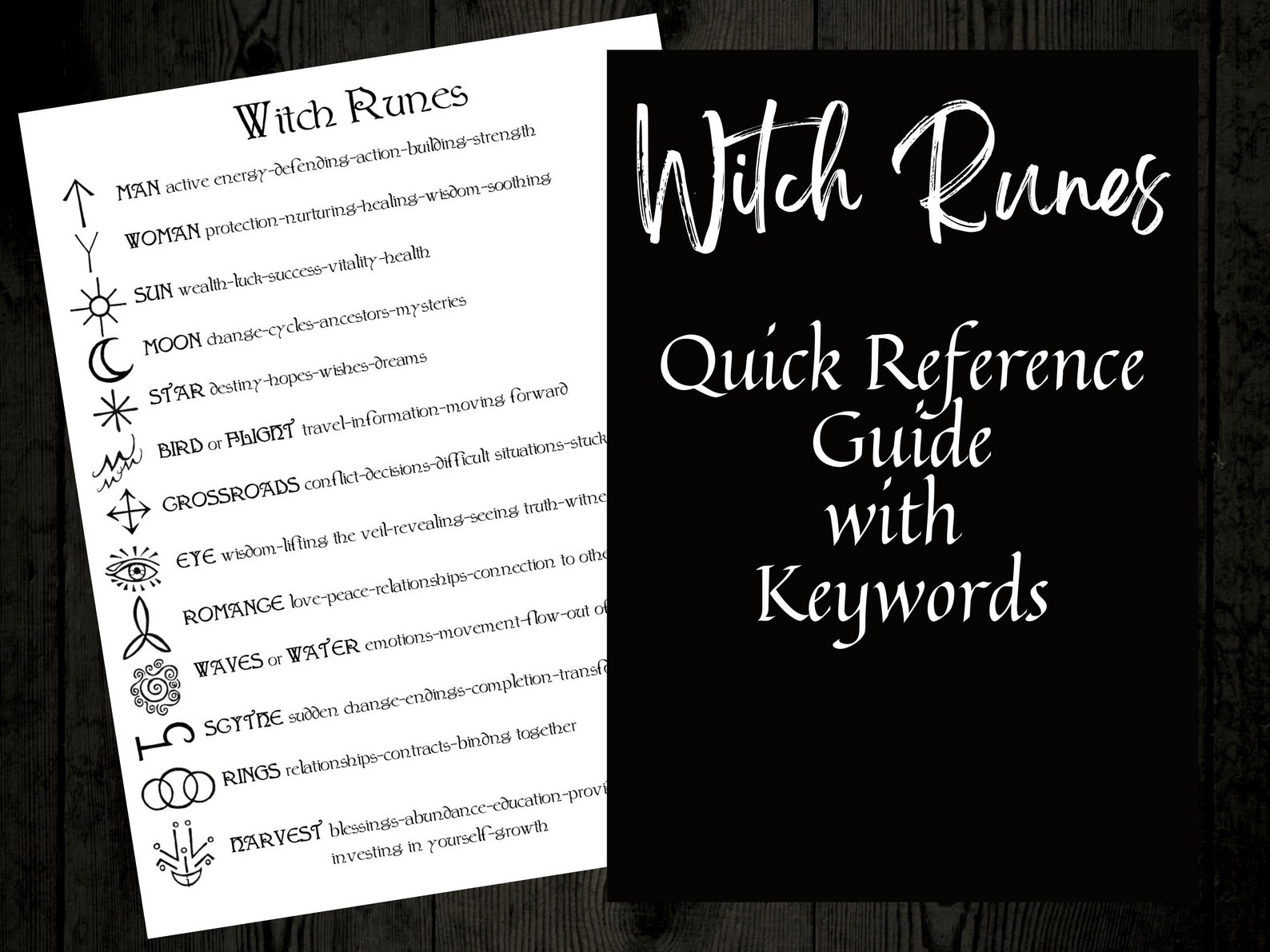 Witch Runes, Printable Grimoire Page, Spell Book - Etsy