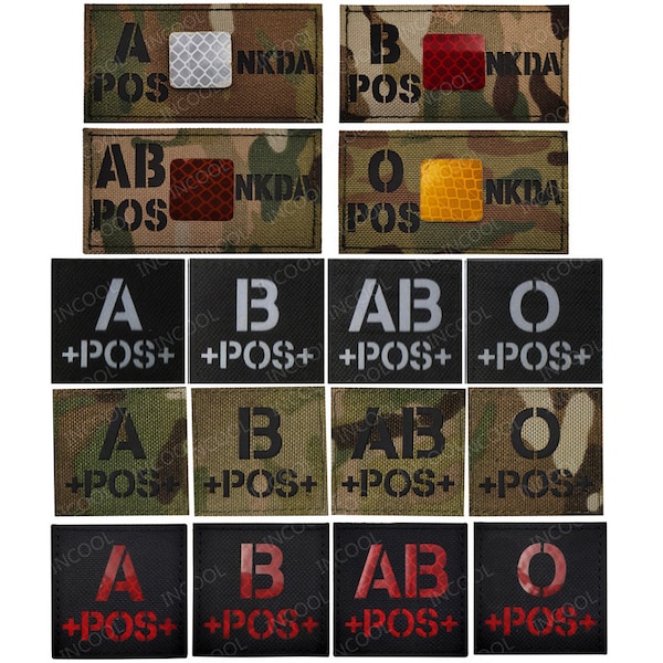 Pos - Etsy