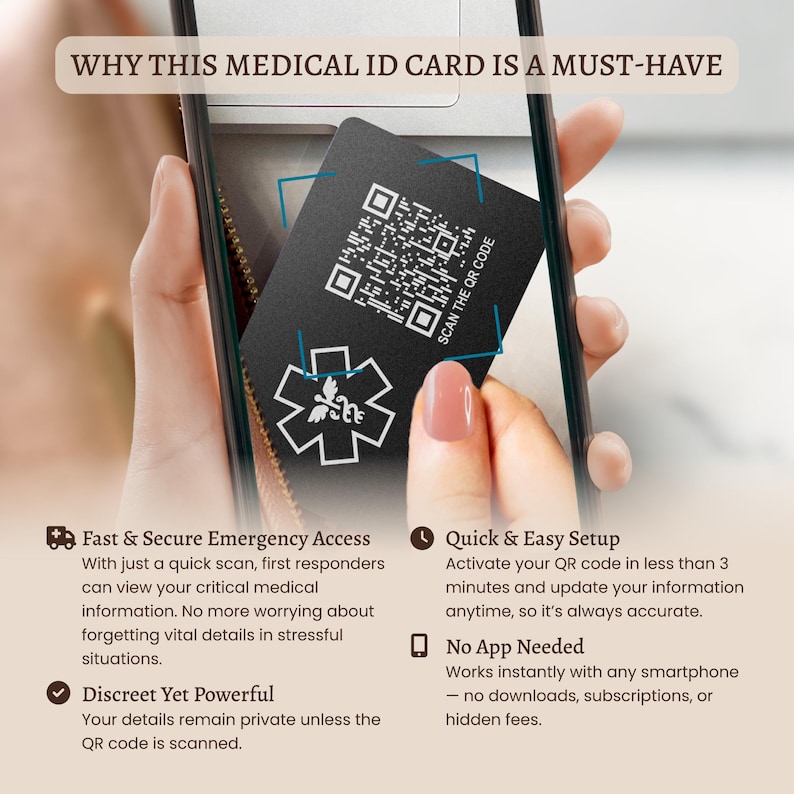 Medical ID Smart QR Code Card for Wallet, Custom Emergency Contact ...