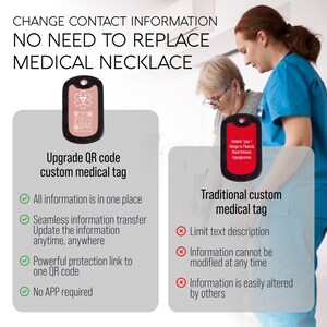 Medical ID Smart QR Code Necklace for Men & Women, Custom Scannable ...