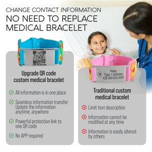 Smart QR Code Kids Emergency Bracelet, Personalized Scannable Medical ...