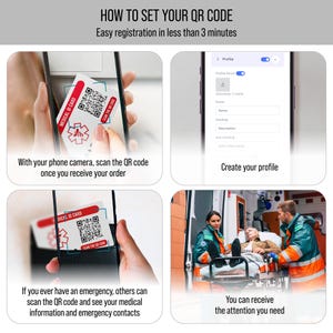 Medical ID Smart QR Code Wallet Card, Custom Emergency Contact ...