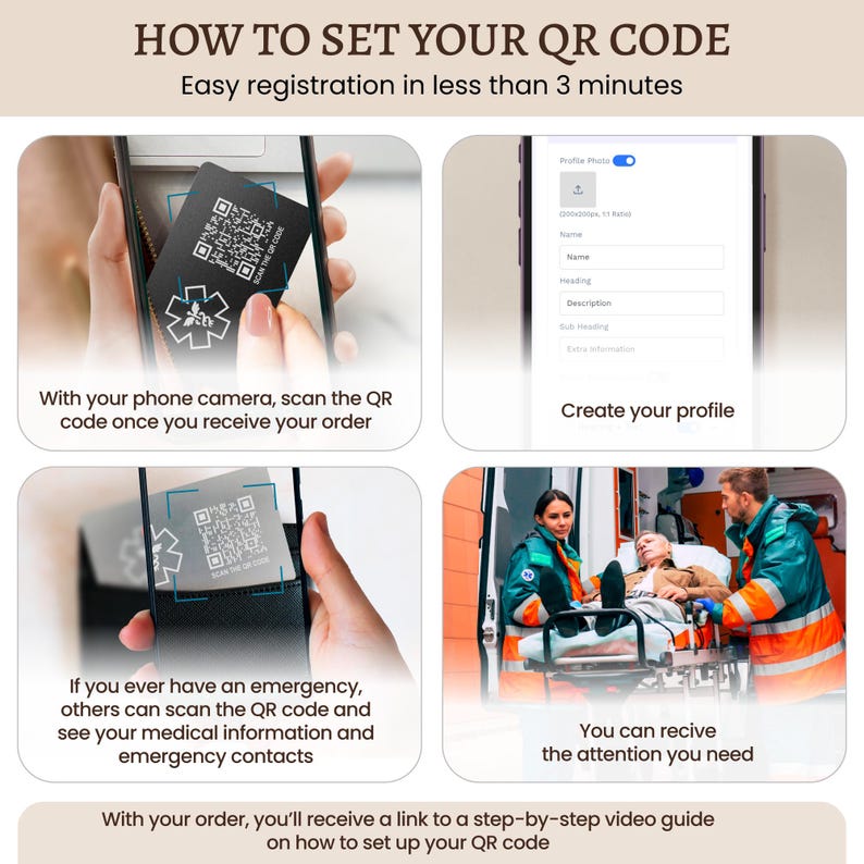 Medical ID Smart QR Code Card for Wallet, Custom Emergency Contact ...