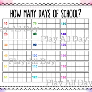 DIGITAL DOWNLOAD: Rainbow Days of School Counting Chart Poster | Etsy