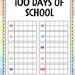 DIGITAL DOWNLOAD: Rainbow Days of School Counting Chart Poster / 100 ...