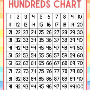 DIGITAL DOWNLOAD: Rainbow Number Cards 0-20 / Math Printables / Number ...