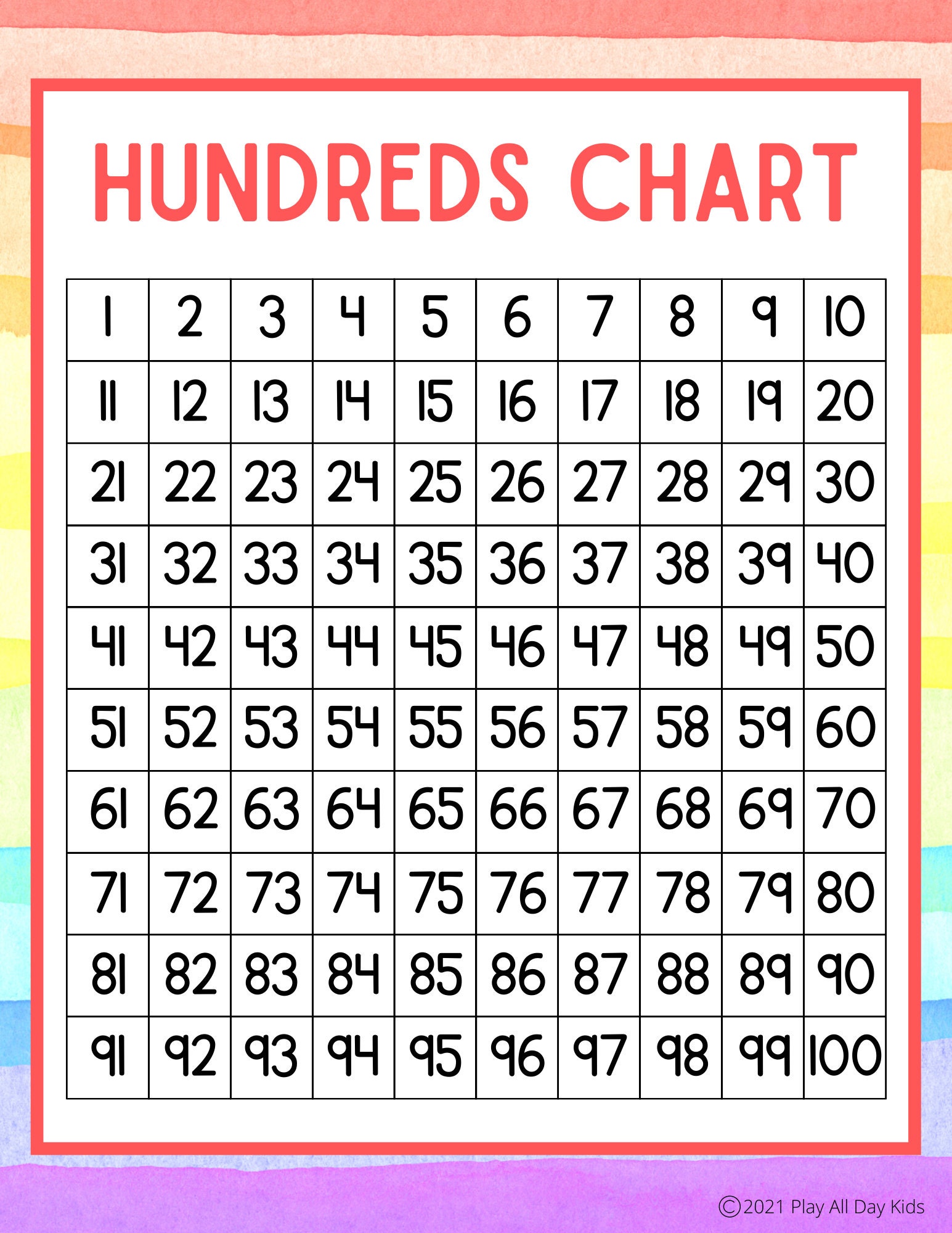 DIGITAL DOWNLOAD: Rainbow Number Cards 0-20 / Math Printables / Number ...