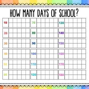 DIGITAL DOWNLOAD: Rainbow Days of School Counting Chart Poster / 100 ...