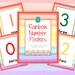 DIGITAL DOWNLOAD: Rainbow Number Posters 0-20 / Math Printables ...