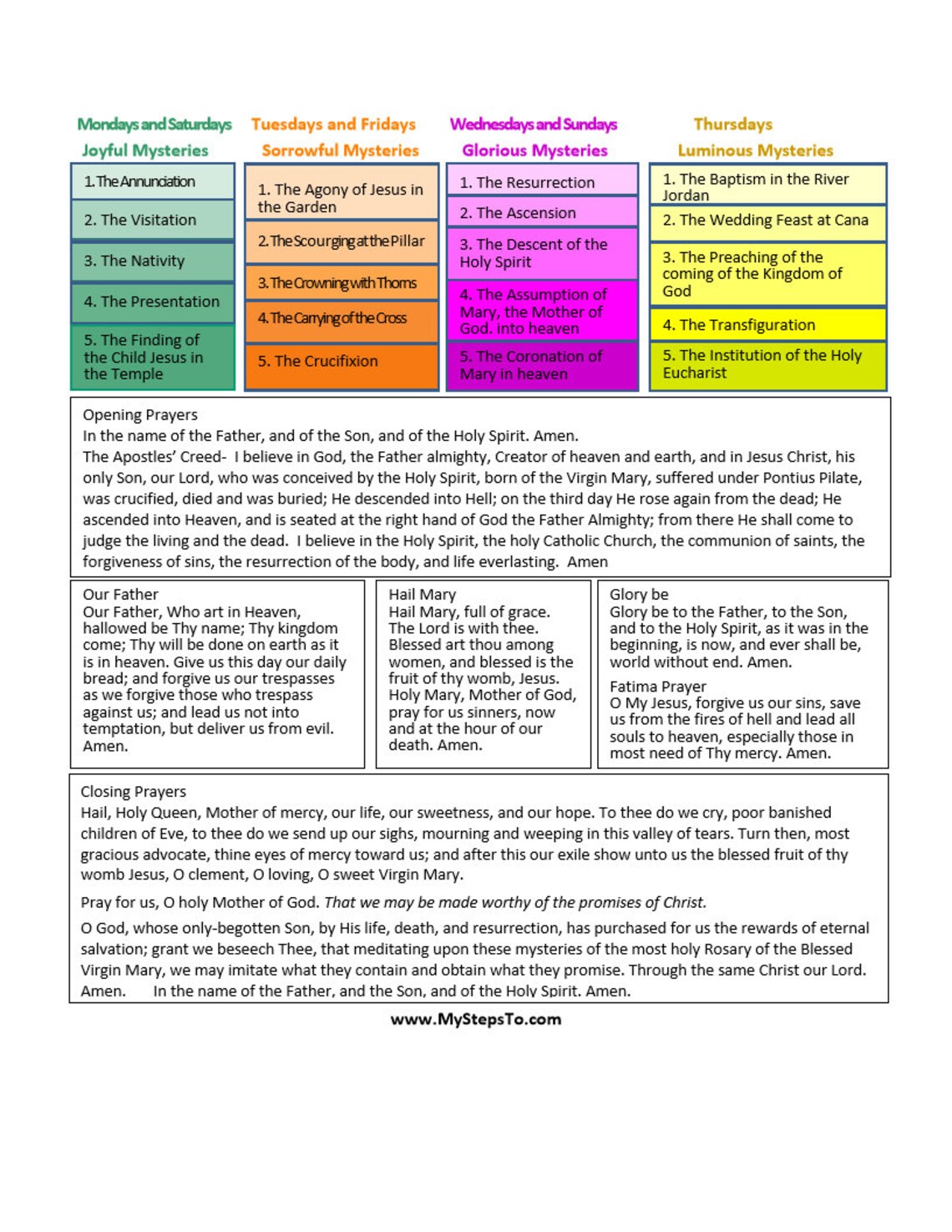 Pack of 3: Mass Guide Rosary and Confession | Etsy