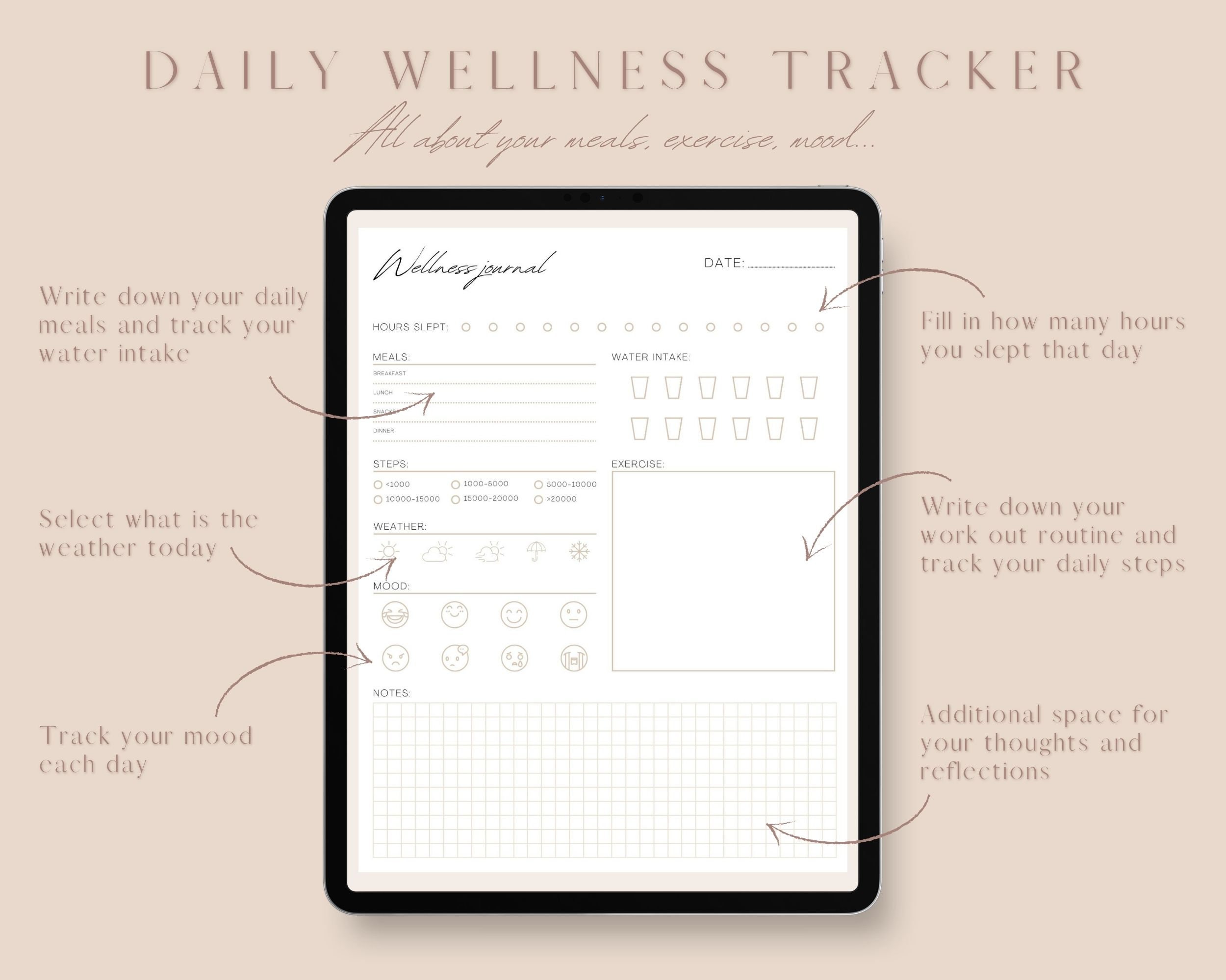 Wellness Journal, Self-care Daily Planner, Mental Health, Self-love ...