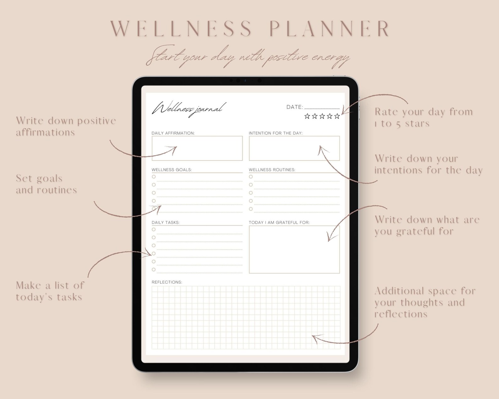 Wellness Journal, Self-care Daily Planner, Mental Health, Self-love ...