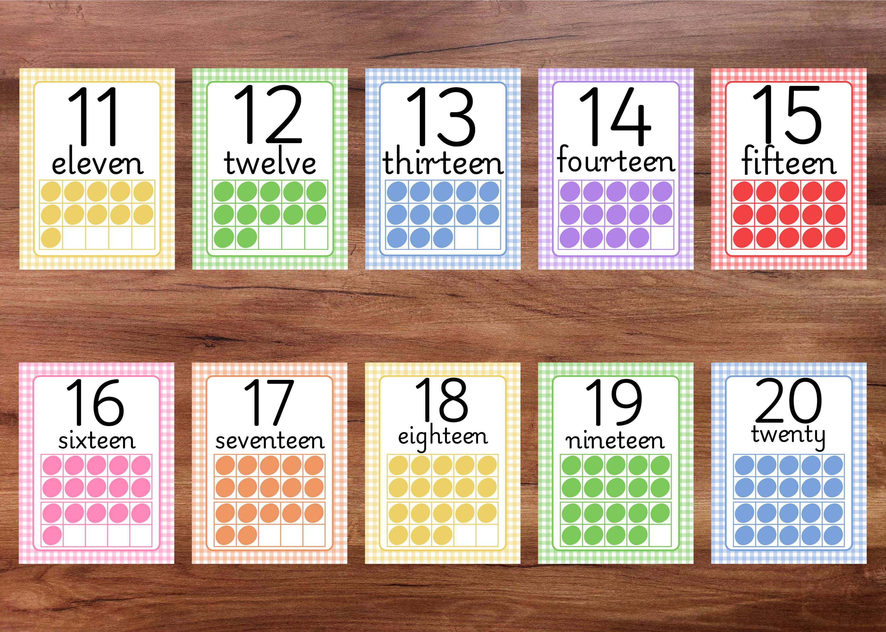 Rainbow Gingham Number Posters for Elementary Classroom Colorful Class ...