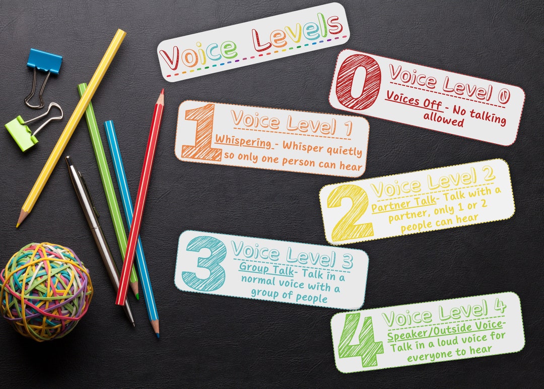 Rainbow Classroom Voice Level Visuals 0-4 Different Voice Levels for ...