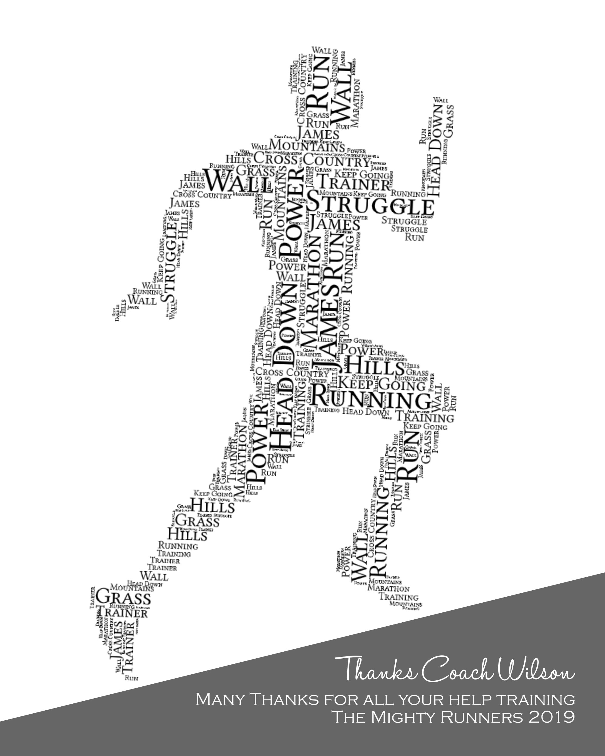 Runner Word Art Running Coach Gift Runner Word Art - Etsy