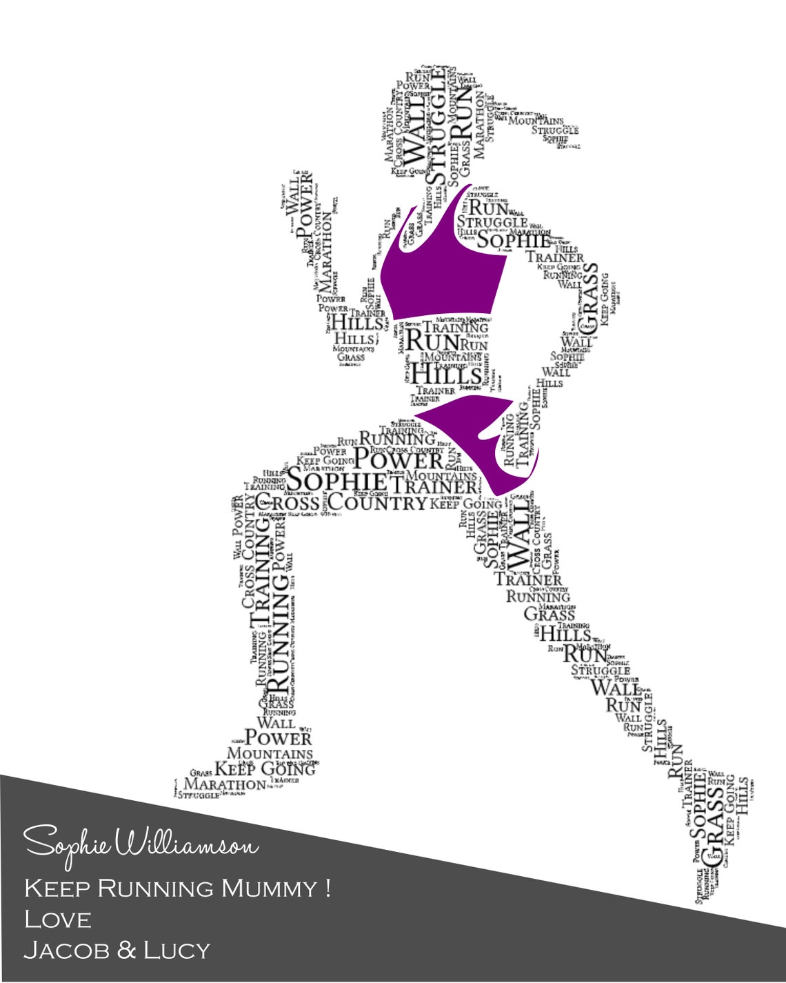 Runner Word Art, Running Coach Gift Runner Word Art Printable Gift ...