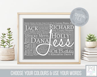 Word Art Gift Personalised Birthday Word Art Printable | Etsy