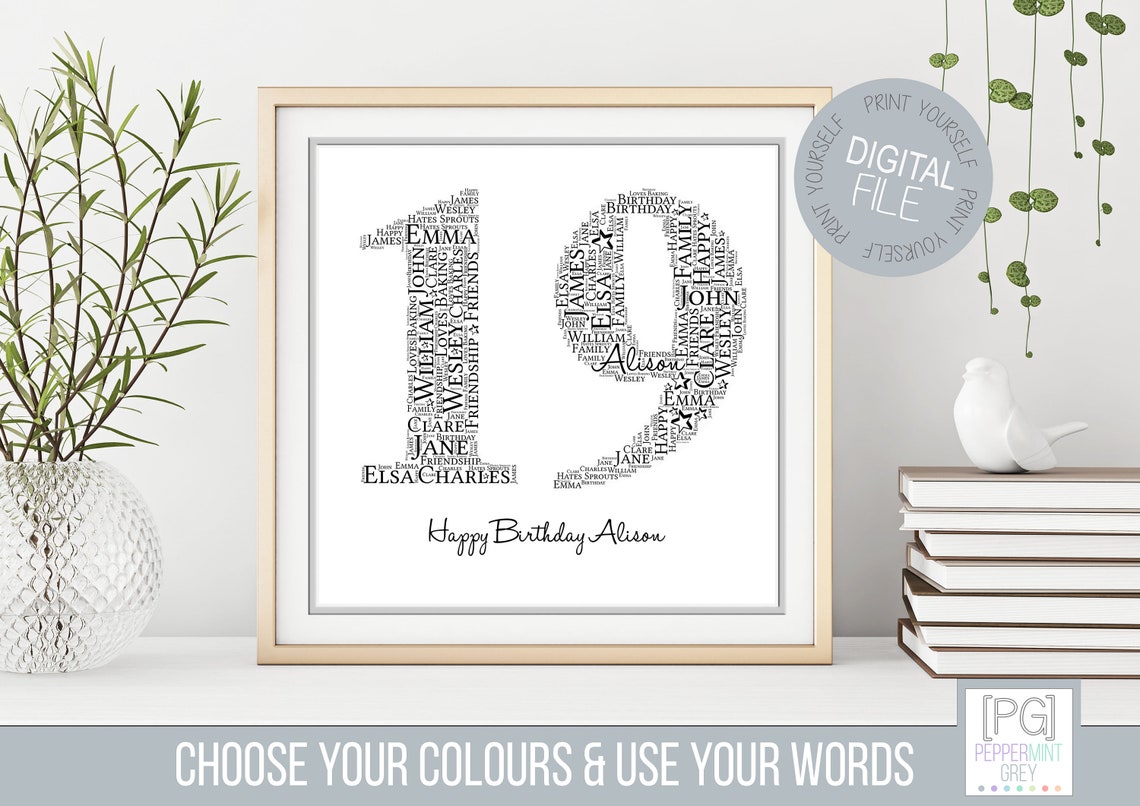 Personalised 19th Birthday Printable Word Art Image - Etsy