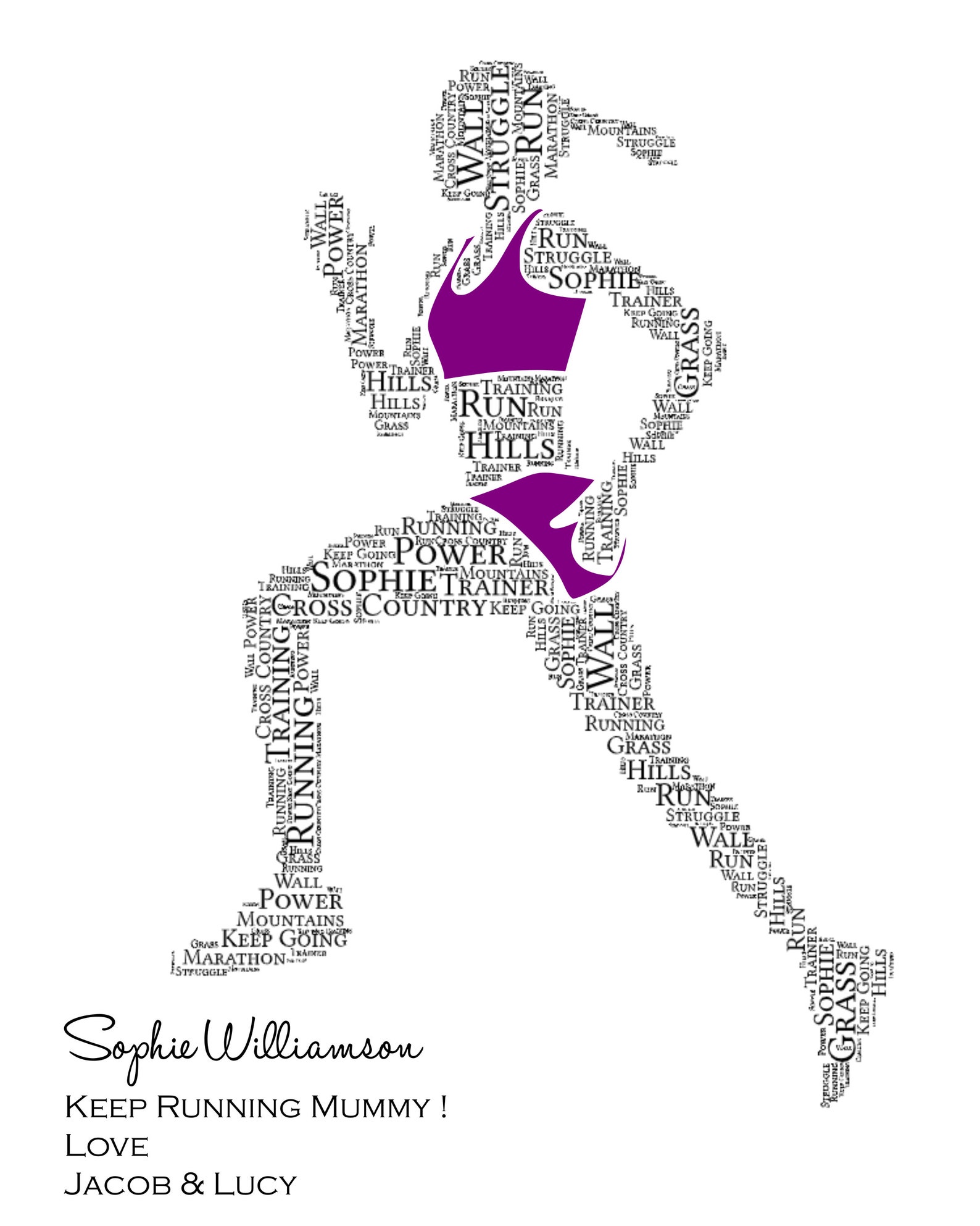 Runner Word Art Running Coach Gift Runner Word Art - Etsy