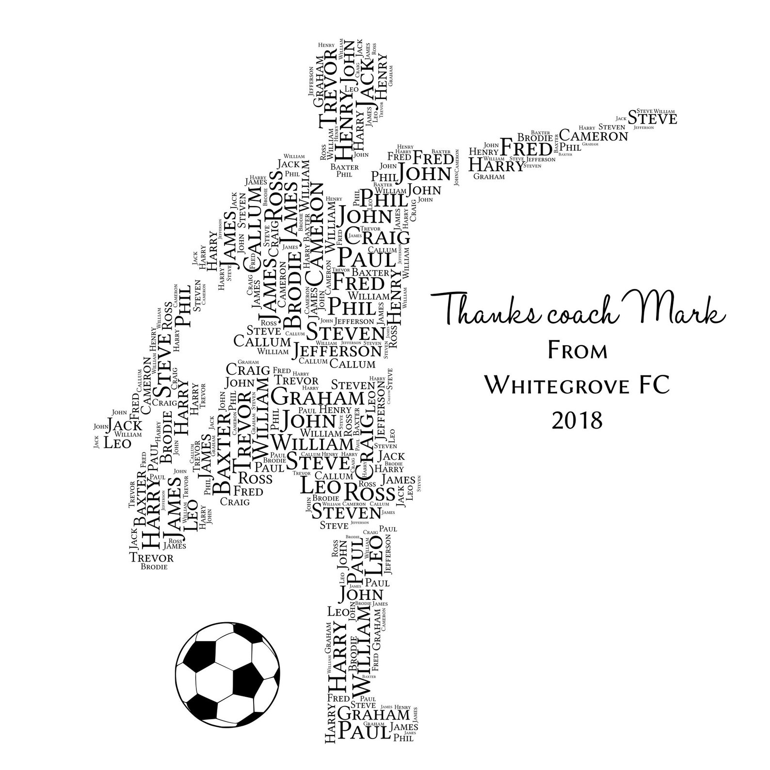 Football Coach Gift Soccer Word Art Printable Gift Personalized Gift ...