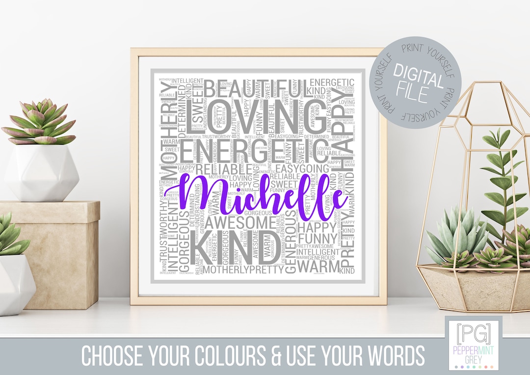 Word Art Gift Personalised Birthday Word Art Printable Gift ...
