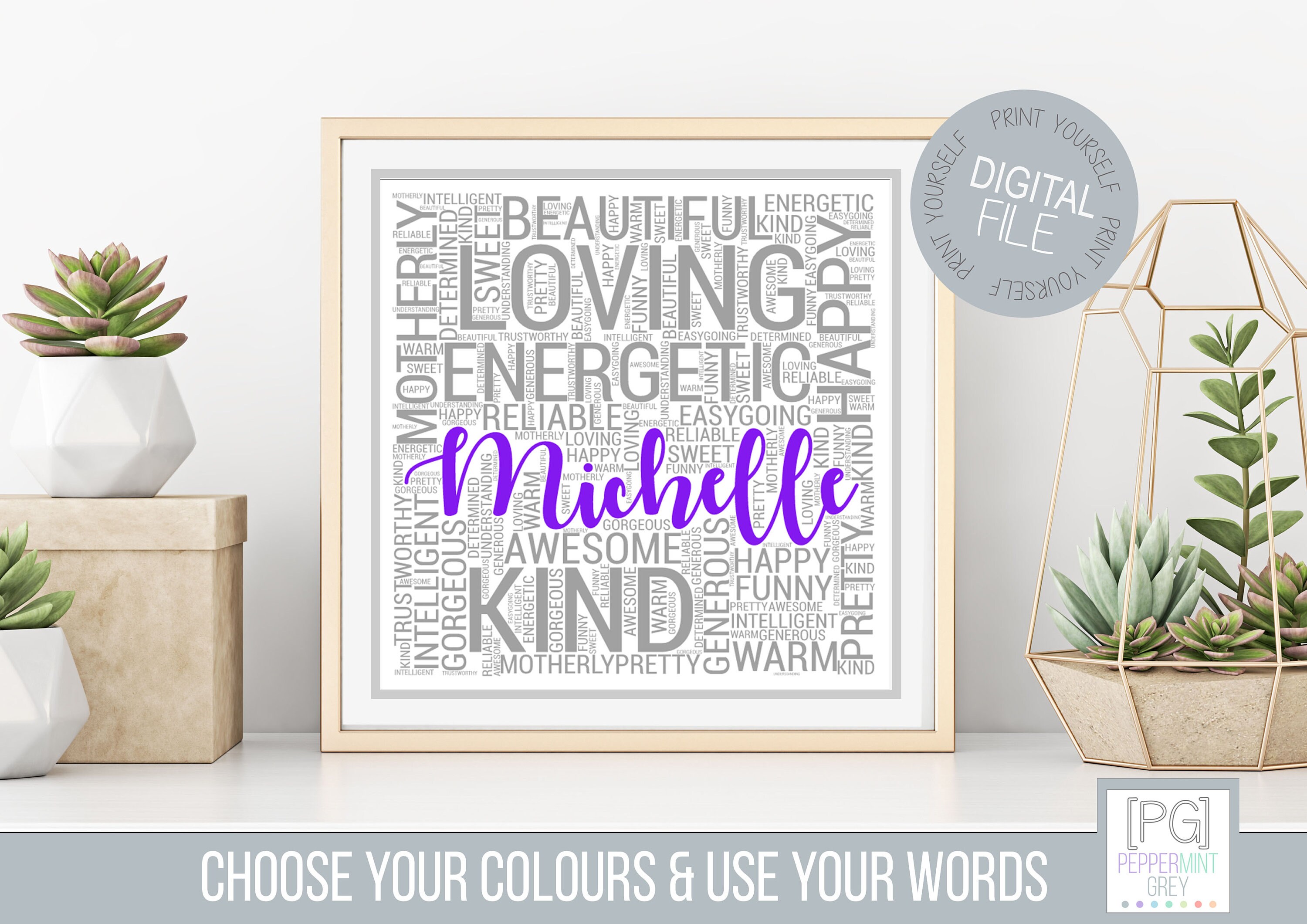 Word Art Gift Personalised Birthday Word Art Printable Gift ...