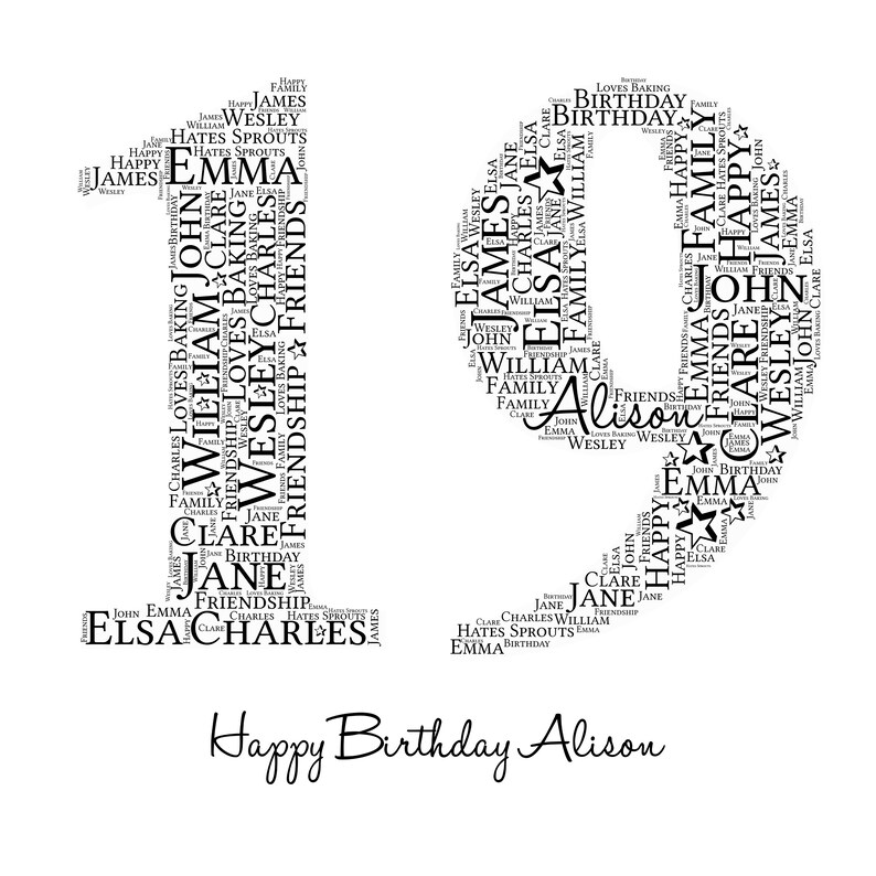 Personalised 19th Birthday Printable Word Art Image - Etsy