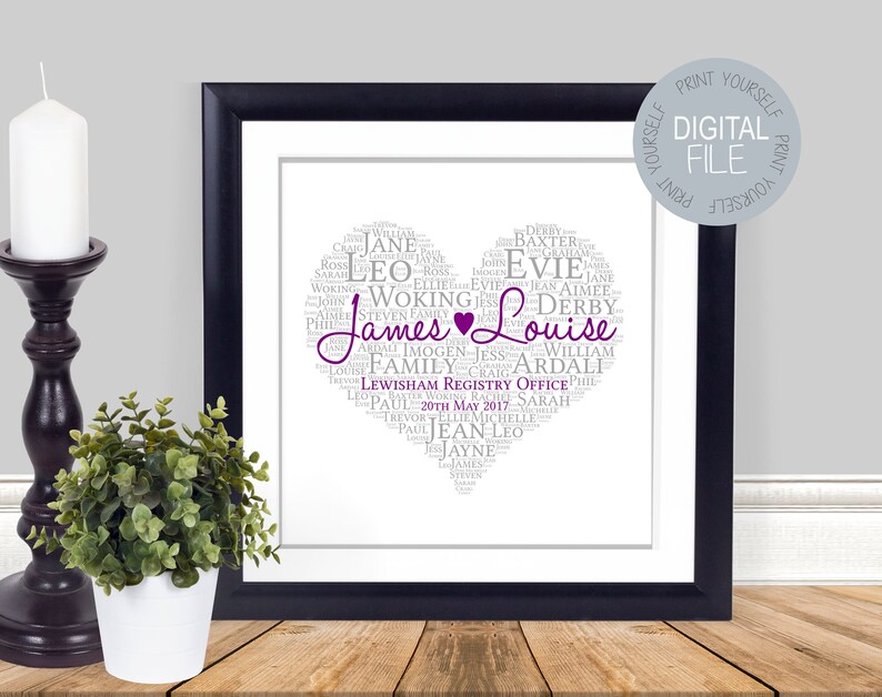 Custom WEDDING PRESENT Custom Word Art Gift Personalised - Etsy