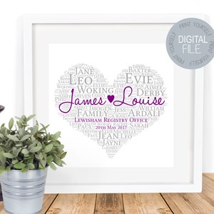 Custom WEDDING PRESENT Custom Word Art Gift Personalised - Etsy