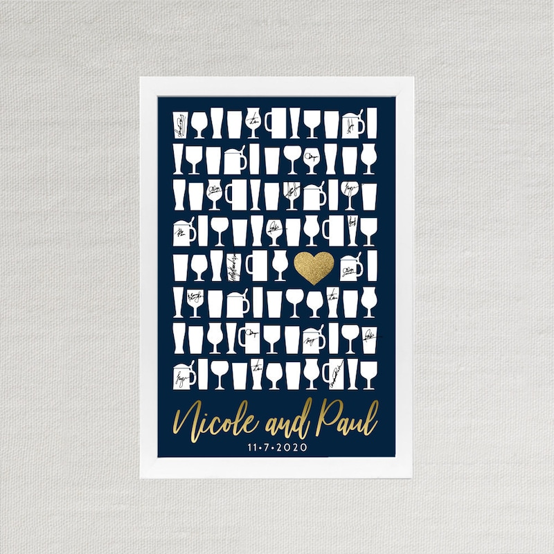 Guest Book Poster - Etsy