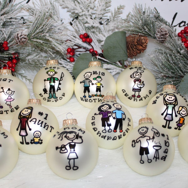 Personalized Ornament Balls - Etsy