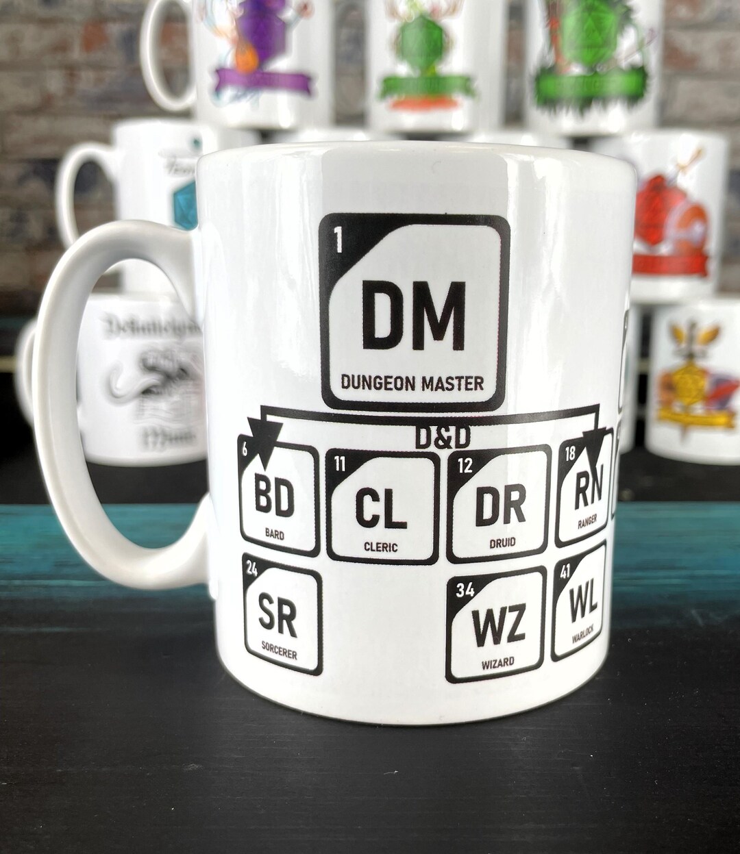 D&D Periodic Table Ceramic Mug | DND Ceramic Mug | Tabletop Gaming Gift ...