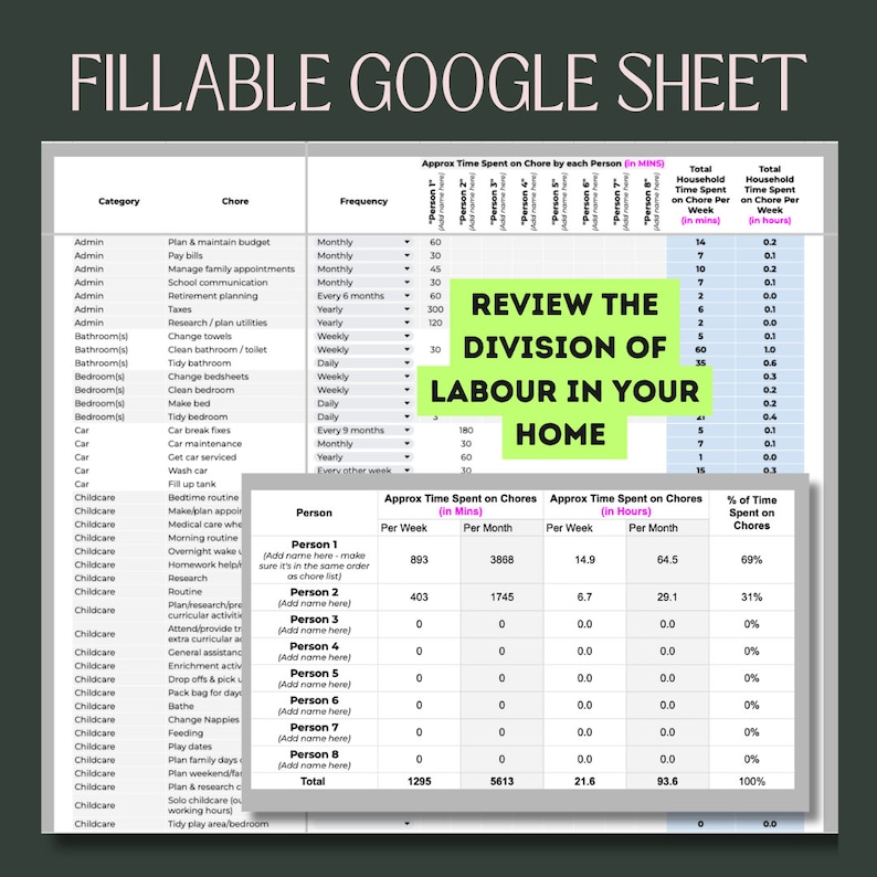 Interactive Household Division of Labour Chore List (fillable Google ...