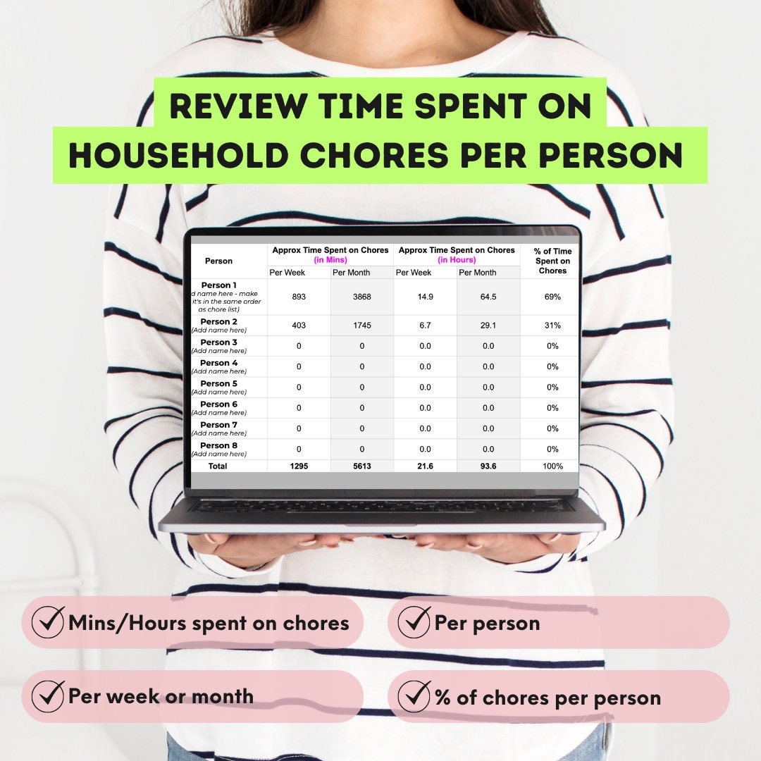 Interactive Household Division of Labour Chore List (fillable Google ...