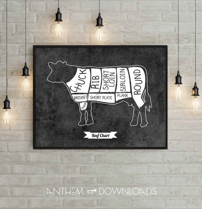 PRINTABLE Beef Chart - Meat Cuts Poster - Cooking Print - Kitchen ...