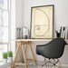 Fibonacci Print - Science Decor - Math Poster - Fibonacci Sequence Wall ...
