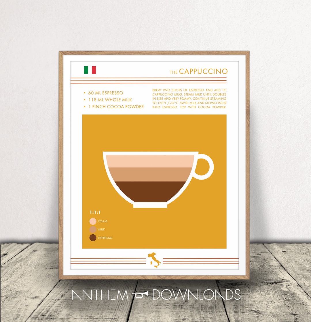 Cappuccino Art Print - Coffee Recipe Poster - Kitchen Wall Art - Cafe ...