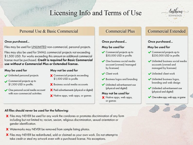 CONSTRUCTION WORK ZONE Watercolor Clipart - Cute Road Crew Printables ...