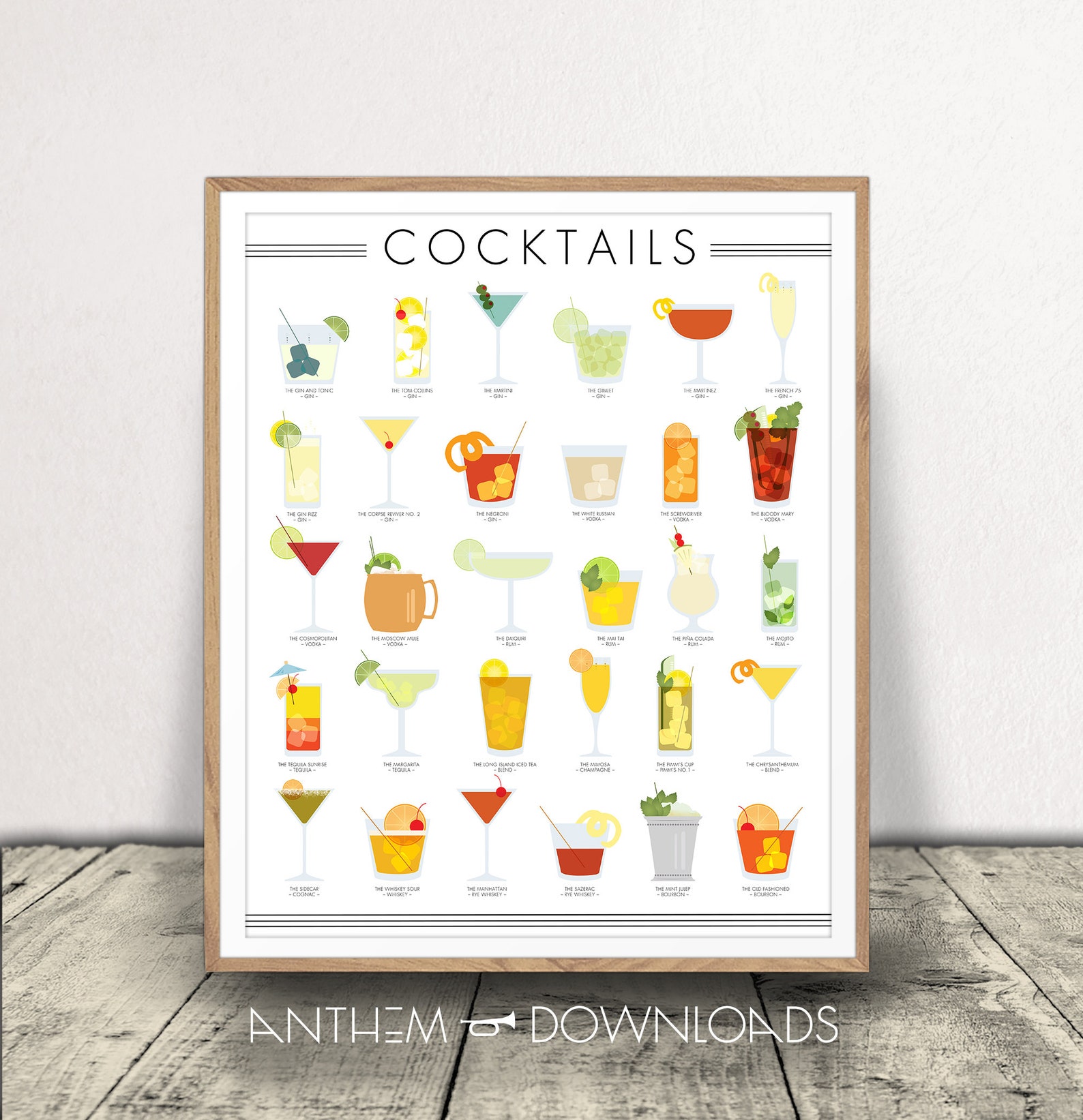 Printable Cocktail Chart - Food and Drink Print - Digital Kitchen Wall ...