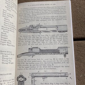 U.S. Army Magazine Rifle Model 1903 Caliber 30 Springfield M1903 Book ...