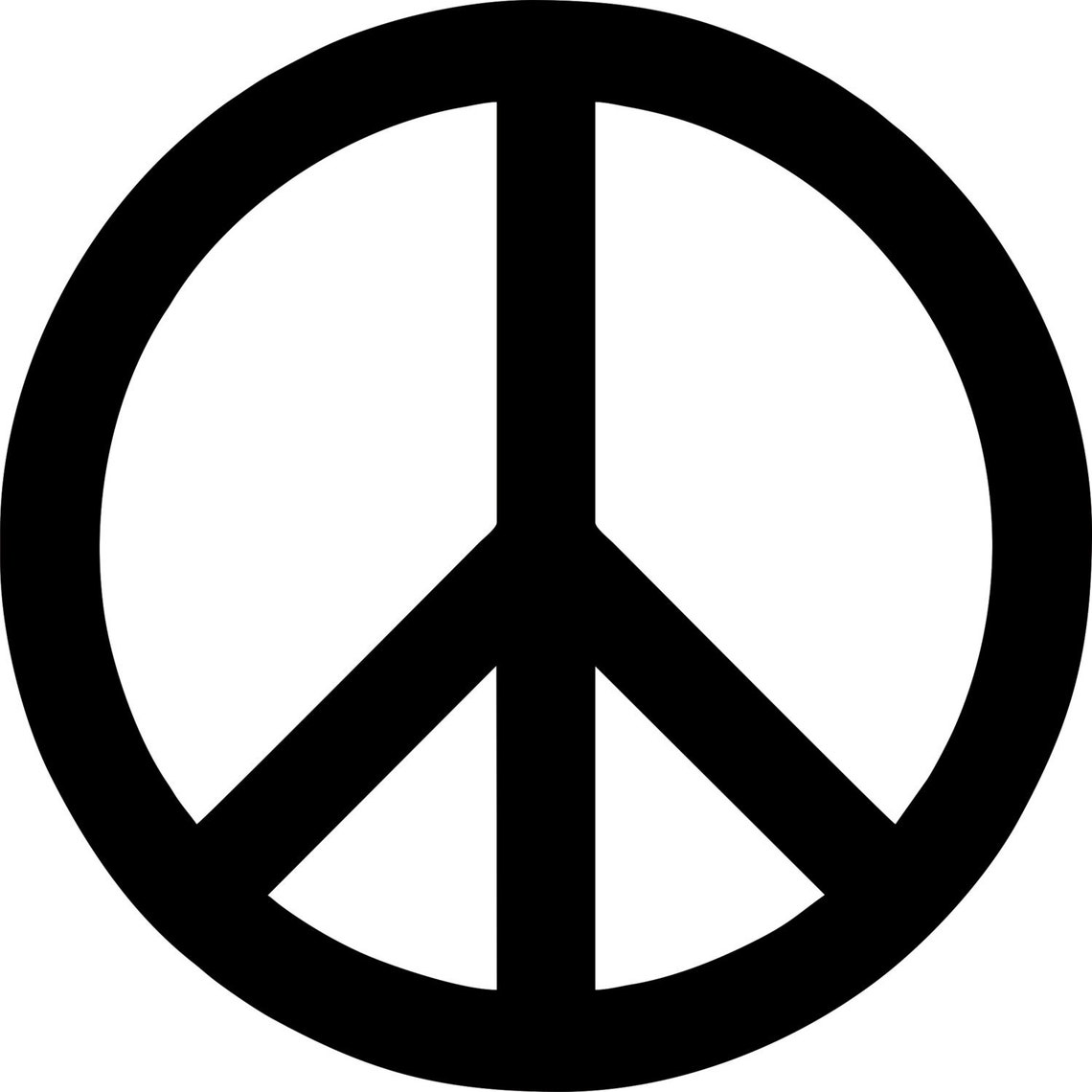 Peace Sign Stencil New Vinyl Decal Sticker Decor | Etsy