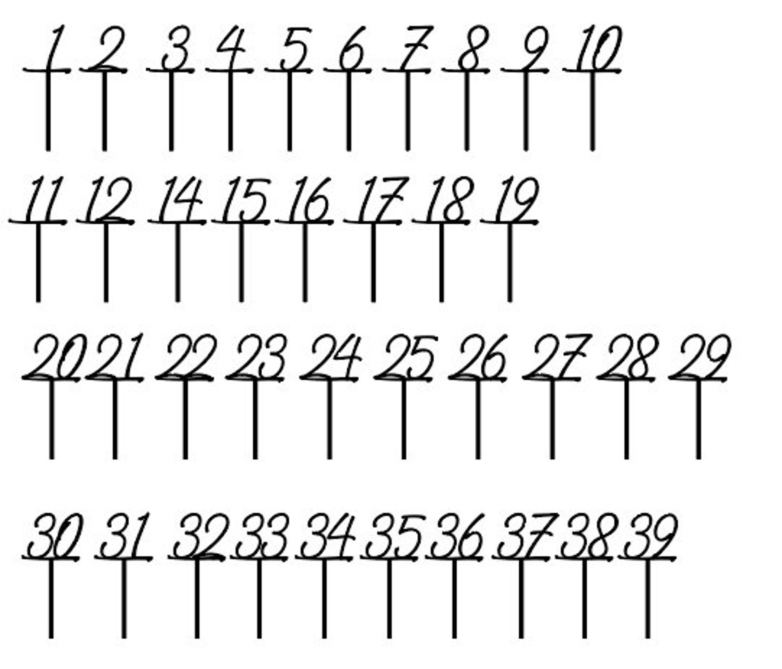 Numerical Table Numbers for Wedding Centerpieces Script | Etsy